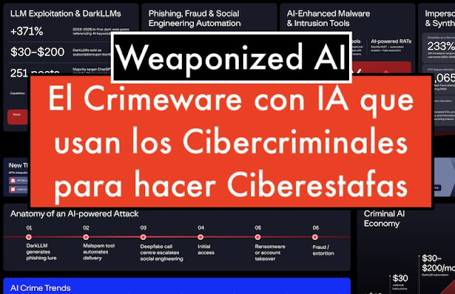 Weaponized AI: El Crimeware con IA que usan los Cibercriminales para ...